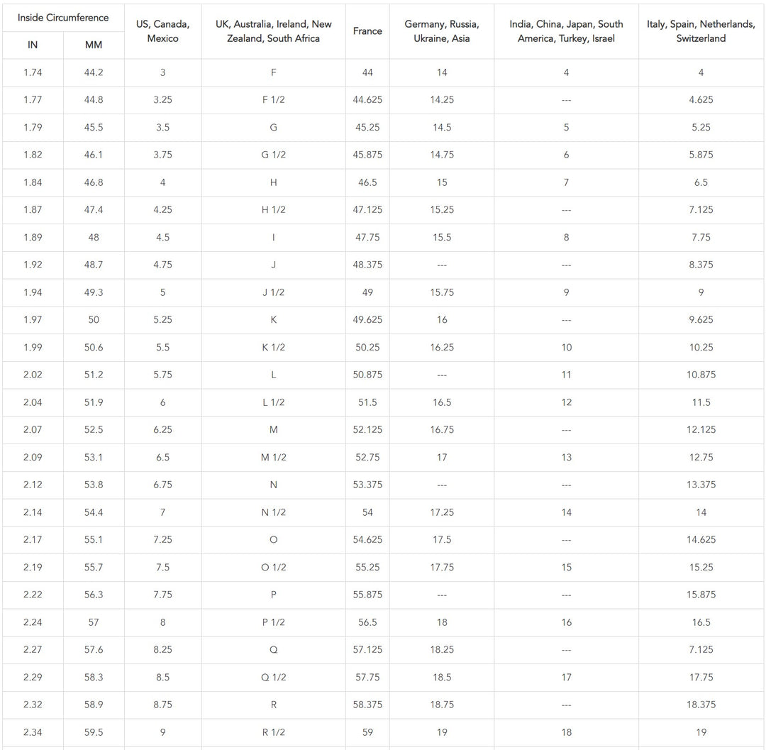 Jewelry Sizing Chart & Tips | Island Soul Jewelry Store